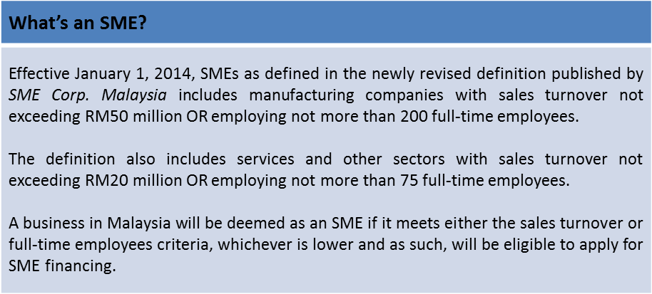 Keeping SMEs in Malaysia afloat | iMoney