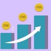 Base Rate vs BLR in Malaysia: How Does BR Work?