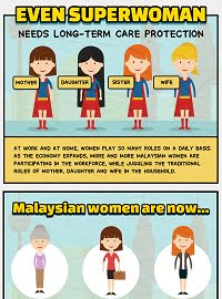 The Ultimate Protection Plan For Women | iMoney