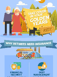 Why It's Important For Retirees To Think About Insurance