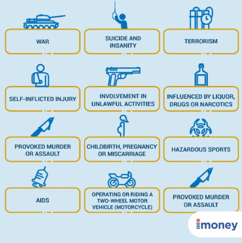 Why You Should Get A Personal Accident Insurance