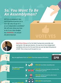 Here's What You Need To Know About Being An Independent Candidate