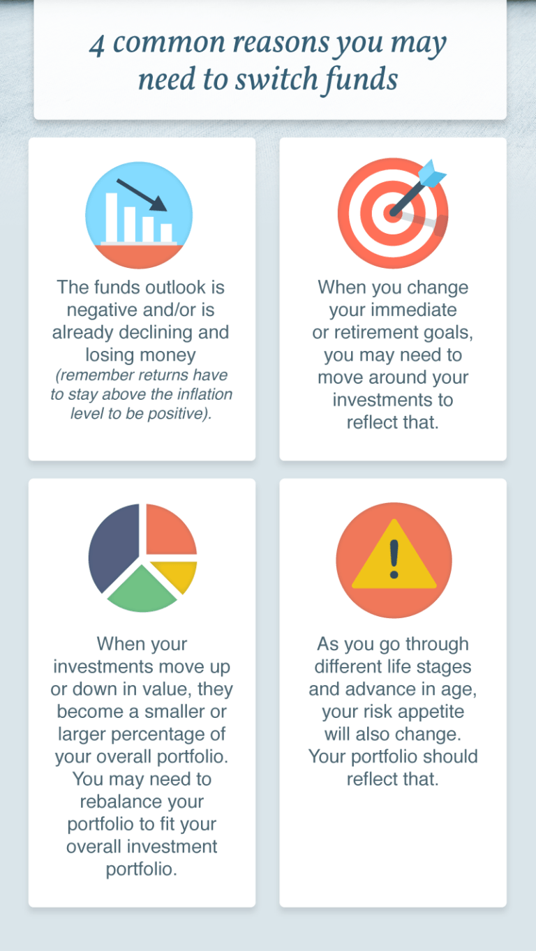 How To Boost Your Retirement Planning With PRS Funds