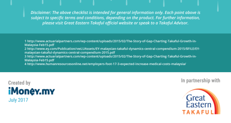 Do These 10 Things To Get Complete Takaful Protection