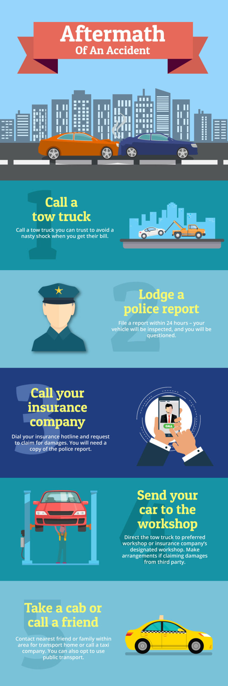 The Cost Of A Car Accident Is More Than Just The Repair Cost