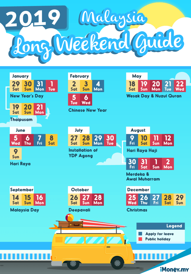 Travel Guide Malaysia 2019: Long Weekends Ideas