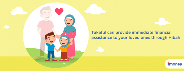 COVID-19 And Takaful – 5 Important Lessons