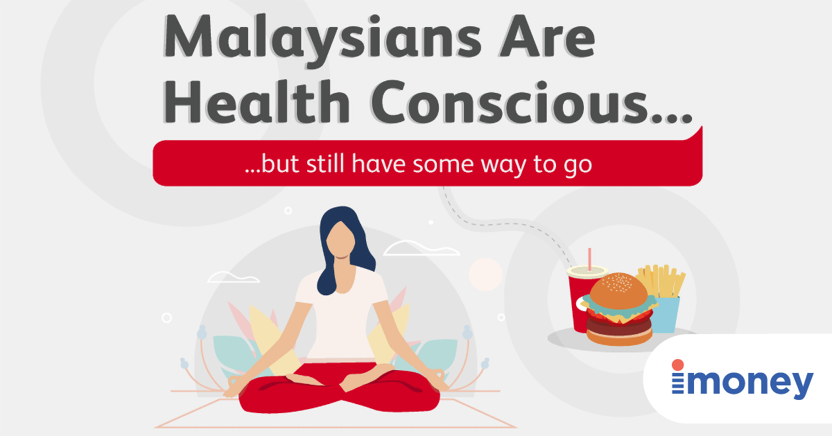 Malaysians May Be Health Conscious, But There's Still A Lot Of Work To ...