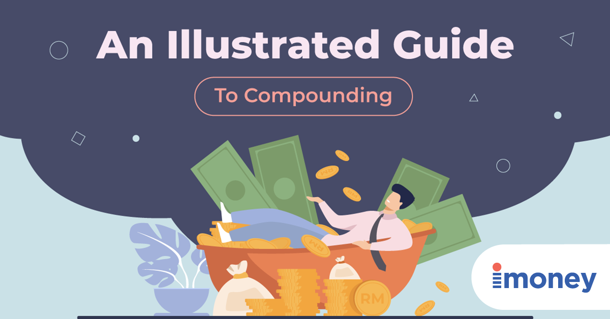 Infographic: Here’s How The Compounding Effect Works