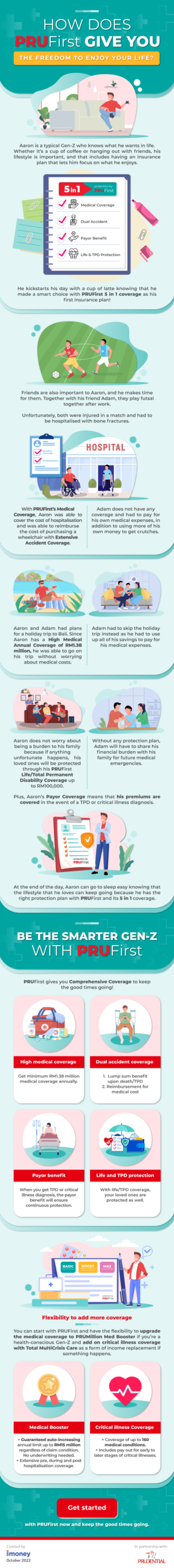 Protect Your Lifestyle With Affordable 5-In-1 Insurance Coverage