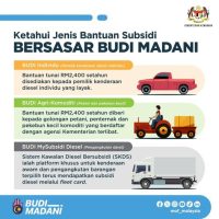 Budi Madani Diesel Subsidy Programme Application Schedule