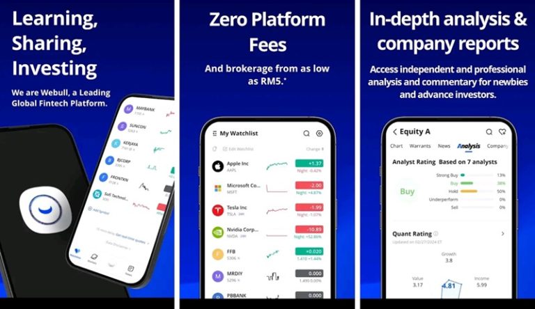 Global Trading Platform Webull Now In Malaysia