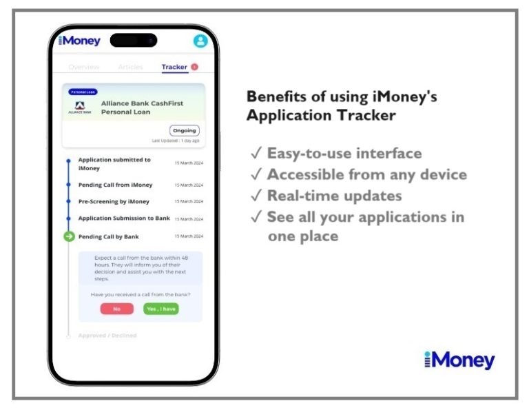 iMoney Announces New Application Tracker