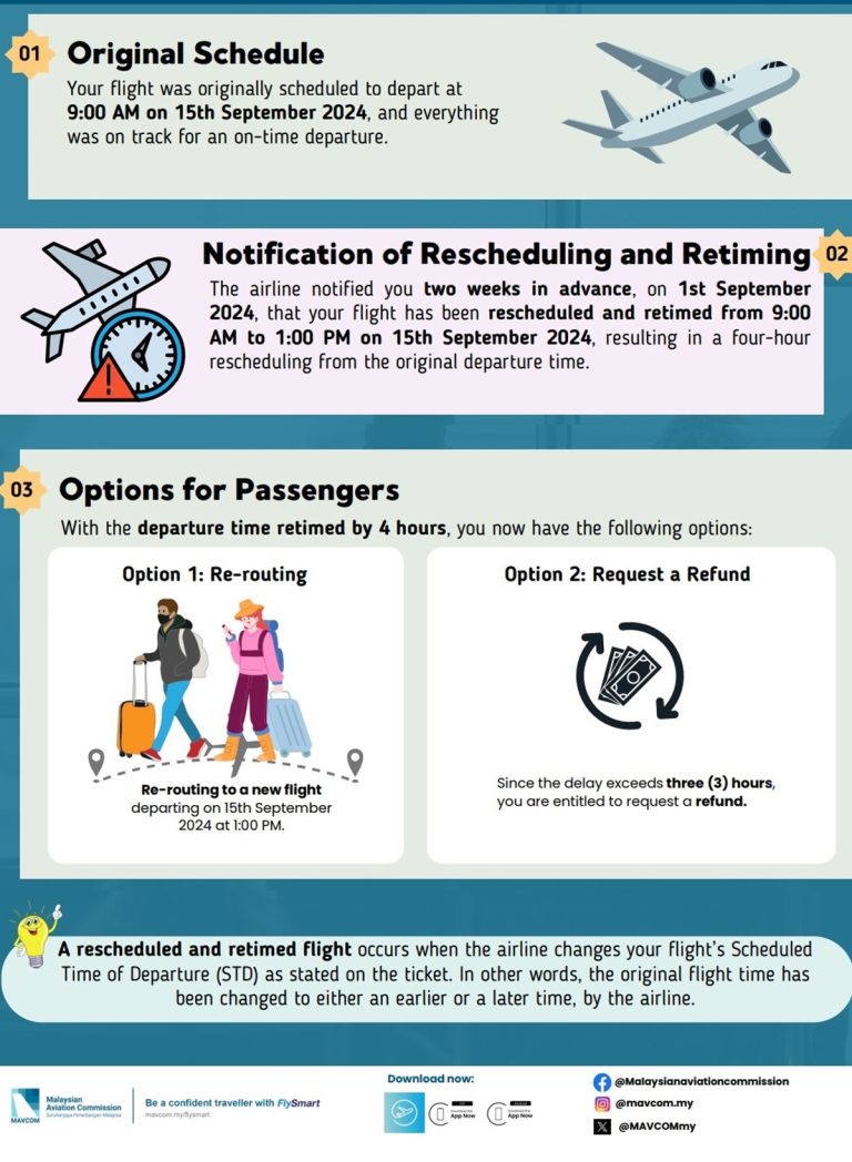 Here’s What You Can Do If Your Flight Got Delayed