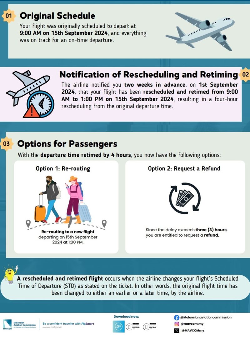 Here’s What You Can Do If Your Flight Got Delayed