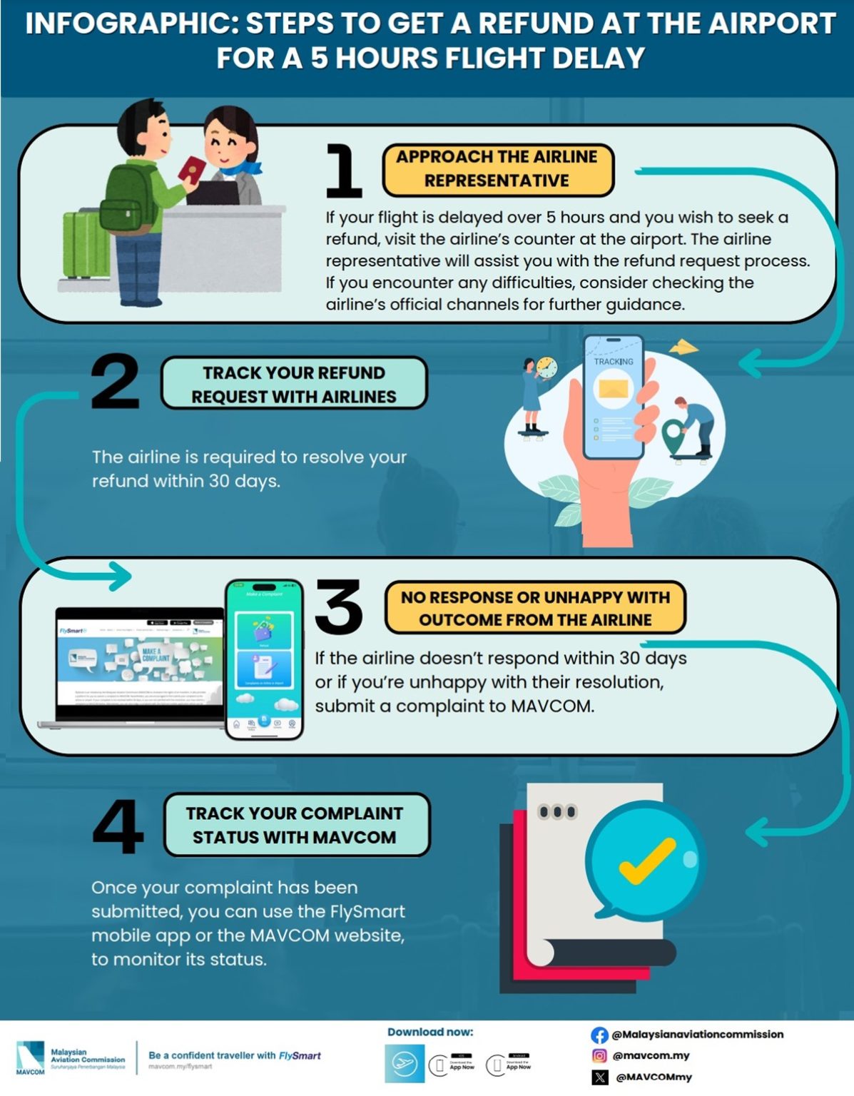 Here’s What You Can Do If Your Flight Got Delayed