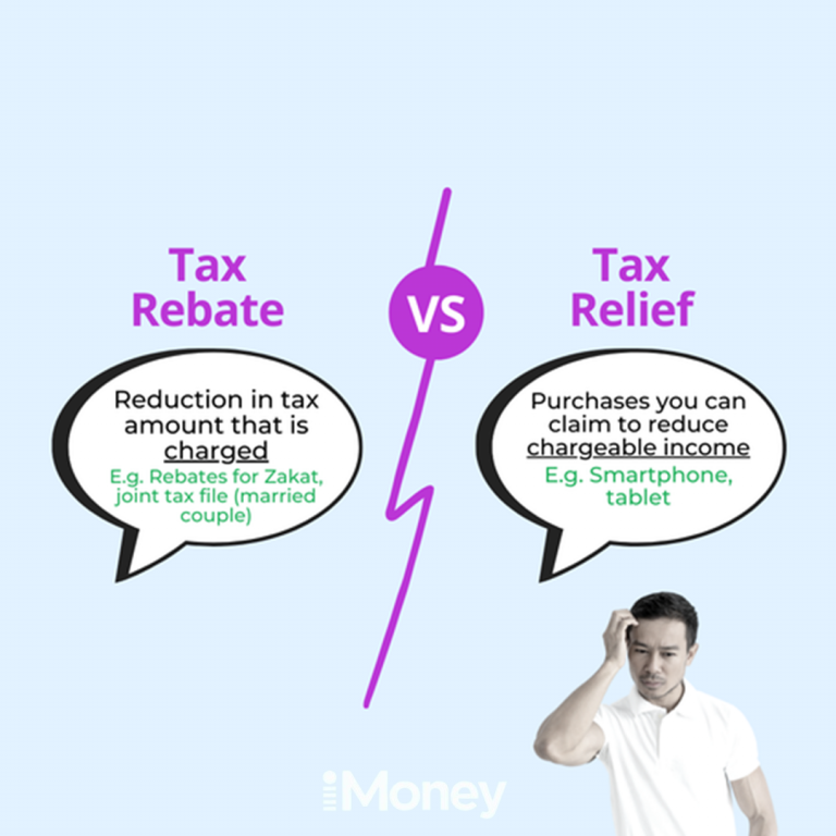 Find Out How A Tax Rebate Can Help You Reduce Your Tax