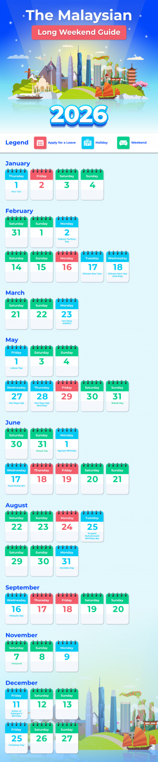 A Guide To 2026 Malaysia Public Holidays & Long Weekends